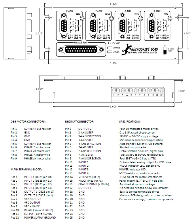 G540 Manual Rev8 - Gecko Drive