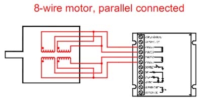 Motor Wiring – Gecko Drive