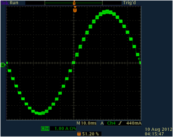 Sub-Microstepping Explanation - Gecko Drive